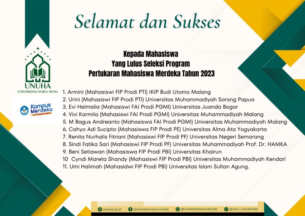 Mahasiswa UNUHA lolos pada Program PMM (Pertukaran Mahasiswa Merdeka) Angkatan 3 Tahun 2023 ...